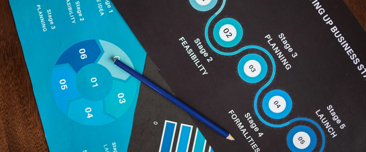 8 Steps to a Successful Discount Strategy - Muse Symphony